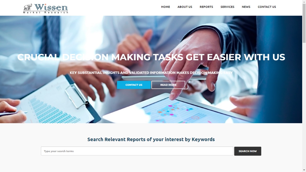 Wissen Market Research - Market Research Website Development